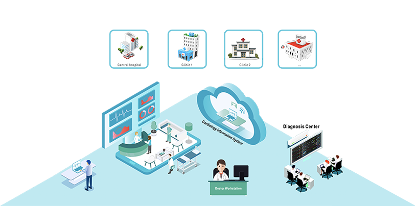 Cardiology Information System - CIS - Biomedical Instruments Co., Ltd.